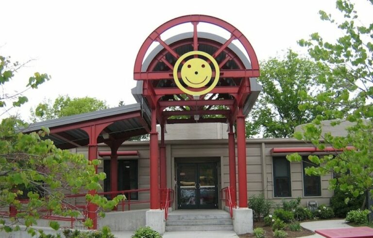 WPS Future of Preschool Task Force | Wellesley Public Schools